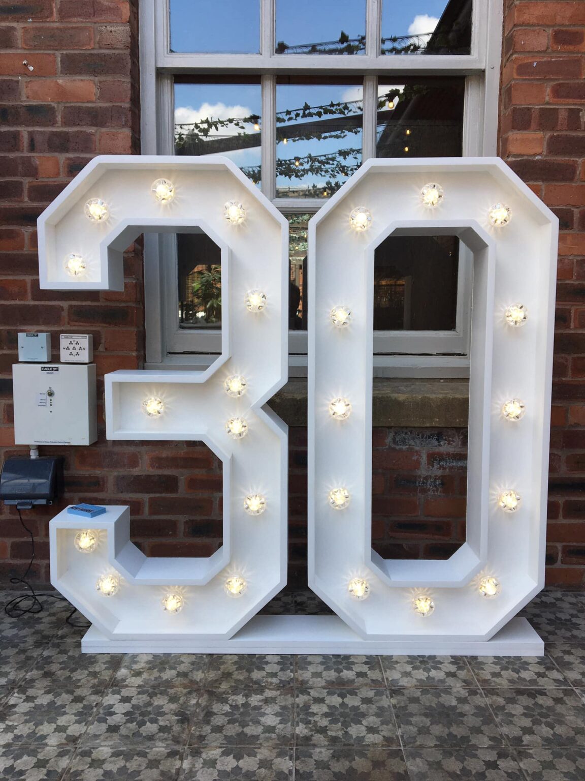 Light Up Numbers - Light My Hire