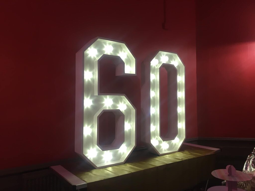 Light Up Numbers - Light My Hire